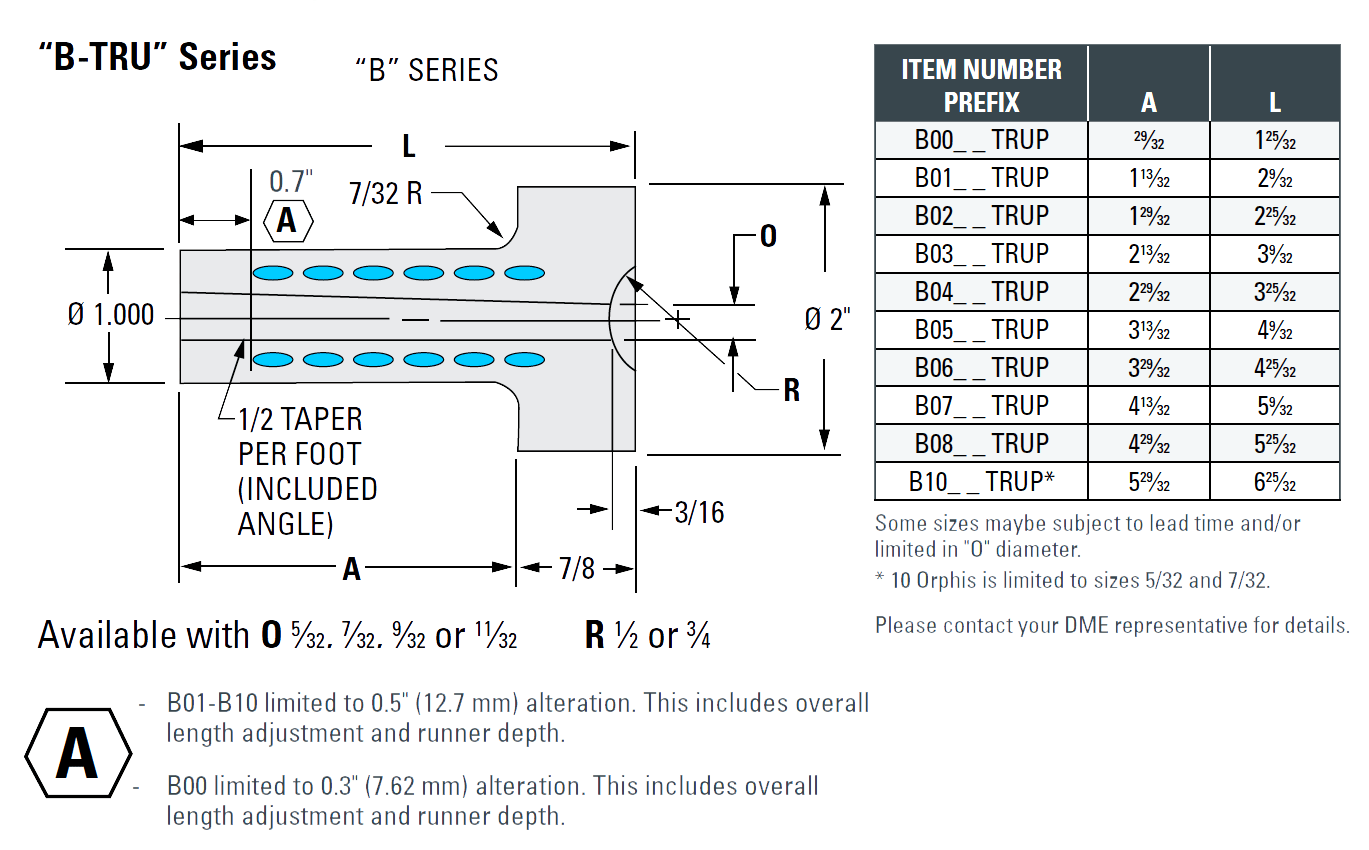 Cooled Sprue Bushings - 二甲醚 - 中国